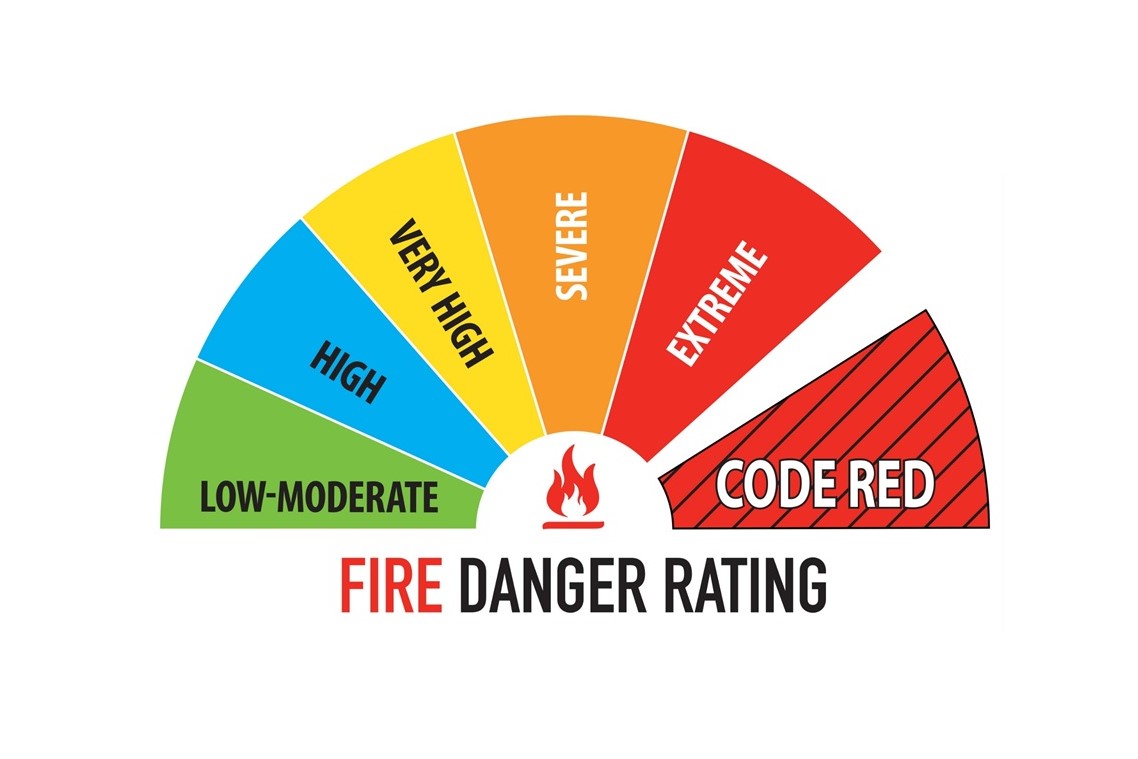 Fire Danger Rating Forecast Now Available Emergency Management Victoria Fire Danger Rating Forecast Now Available Emergency Management Victoria