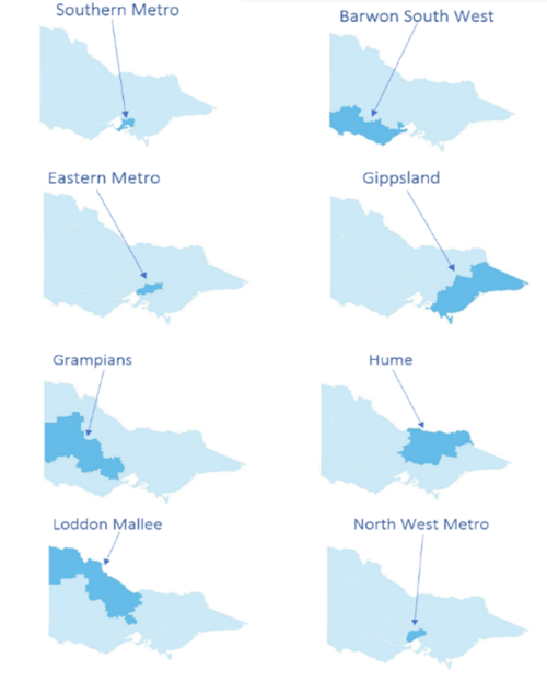 Victoria’s emergency management planning framework | Emergency ...